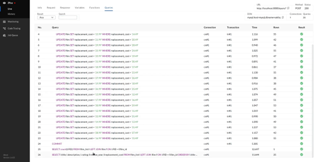 Exploring Zendhq Database Query Introspection Zend By Perforce